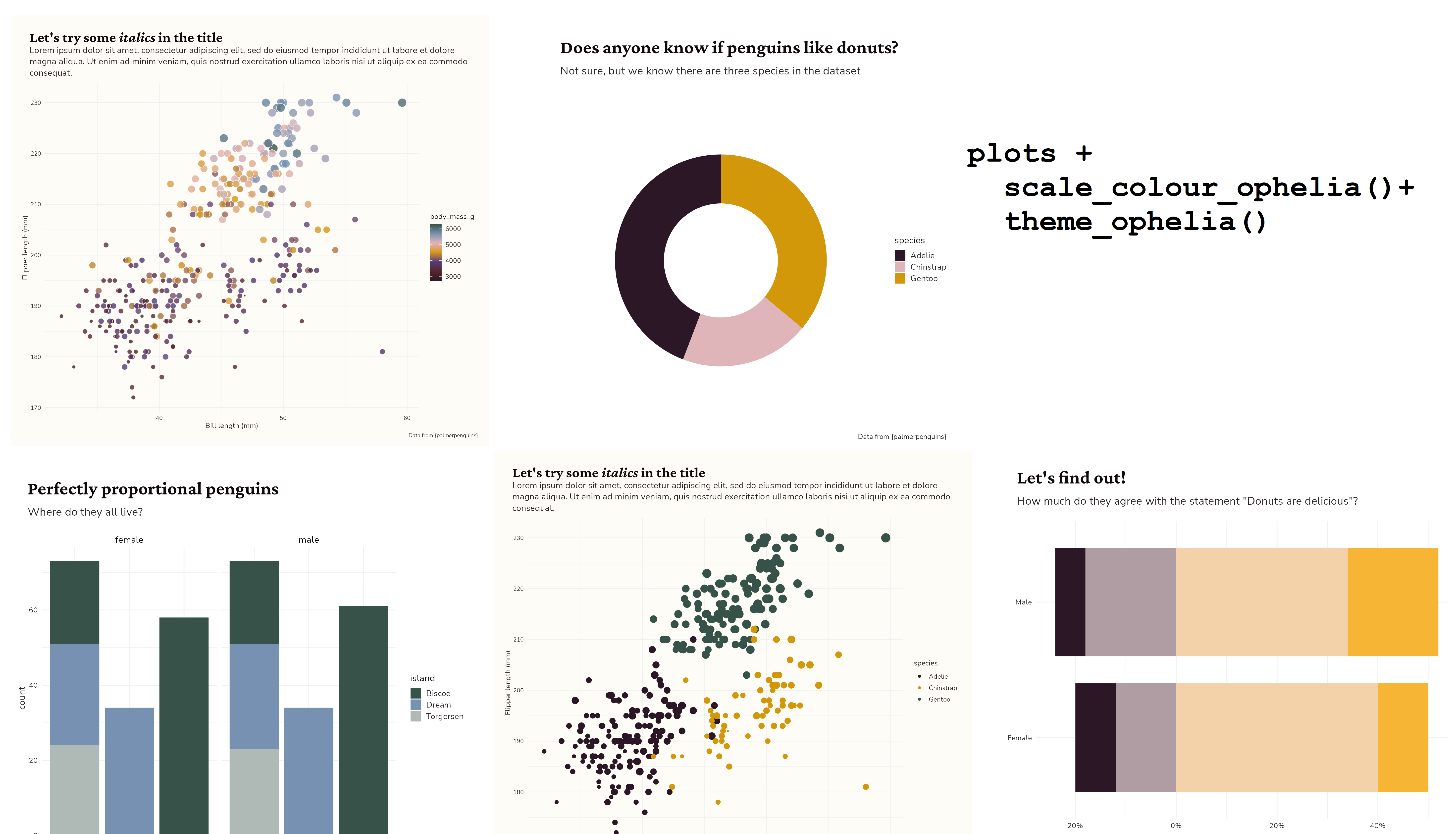 So much more than pretty graphs